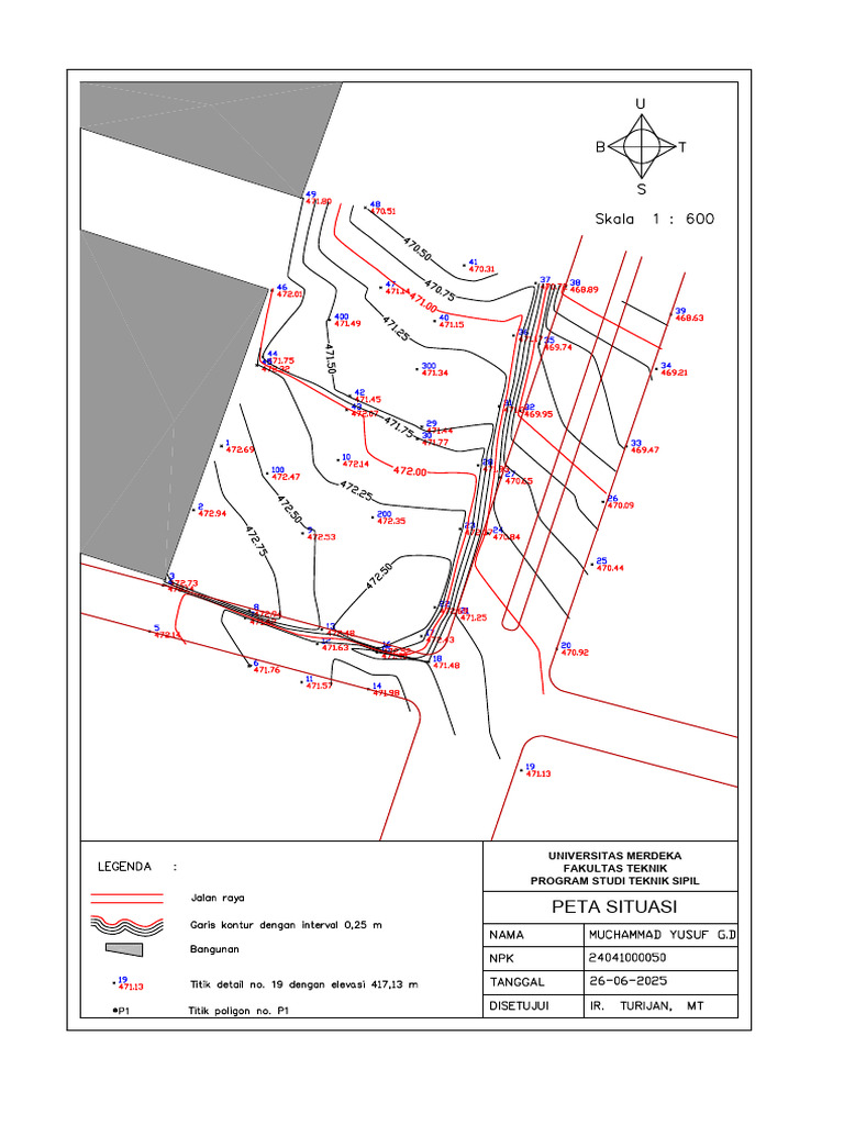 Laprak M Yusuf 24041000050 | PDF