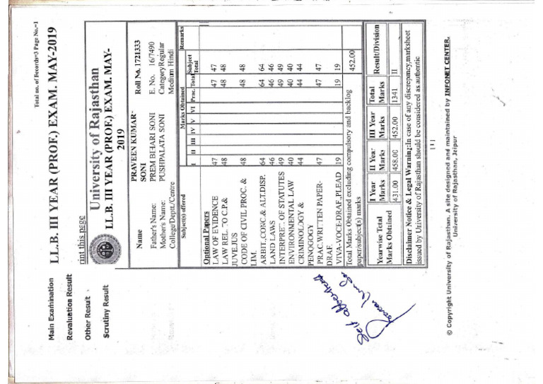 PDF LLB 3rd - Compressed Self Attested | PDF
