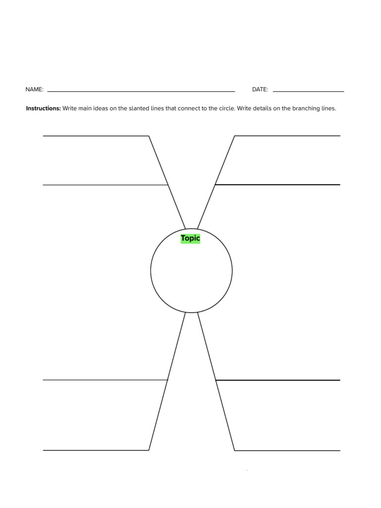 Spider Map Instructions and Example | PDF