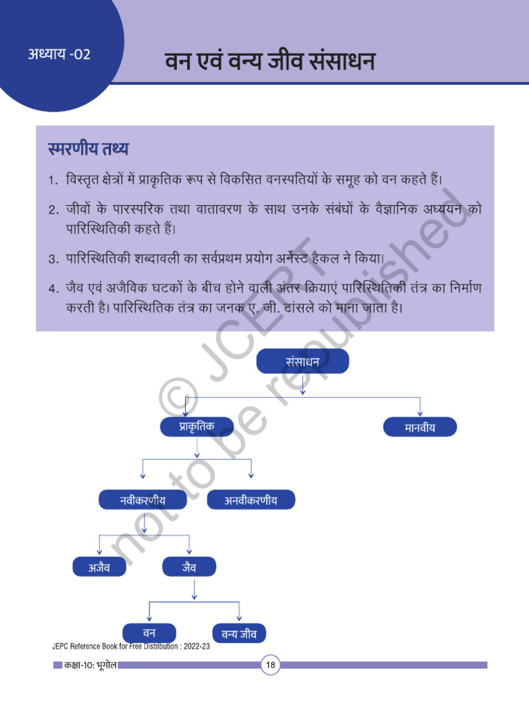 JAC Class 10 Geography Chapter 2 | PDF