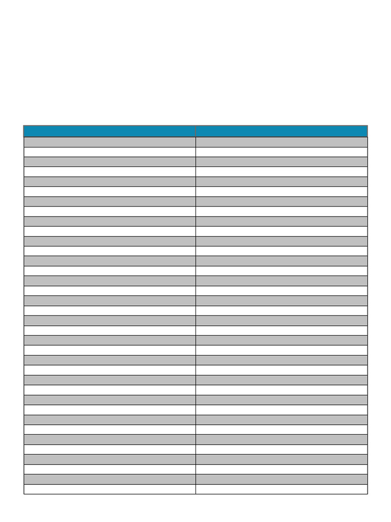 E2PDF Report: Contact Numbers List | PDF | Computing | Information And ...