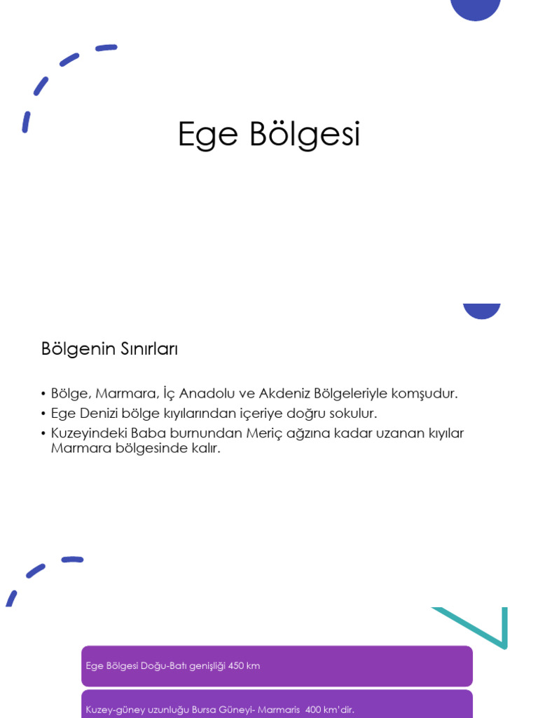 1 1 Ege - Sinirlar Fiziki - 1 | PDF