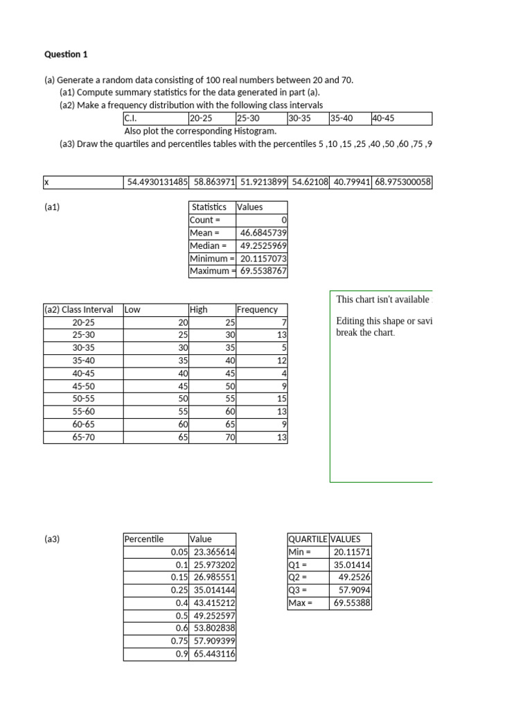2236188 | PDF | Quartile | Descriptive Statistics