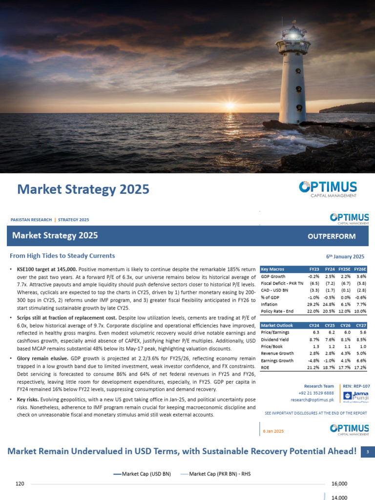 Market Strategy 2023 Market Strategy 2023 Market Strategy 2023 | PDF ...
