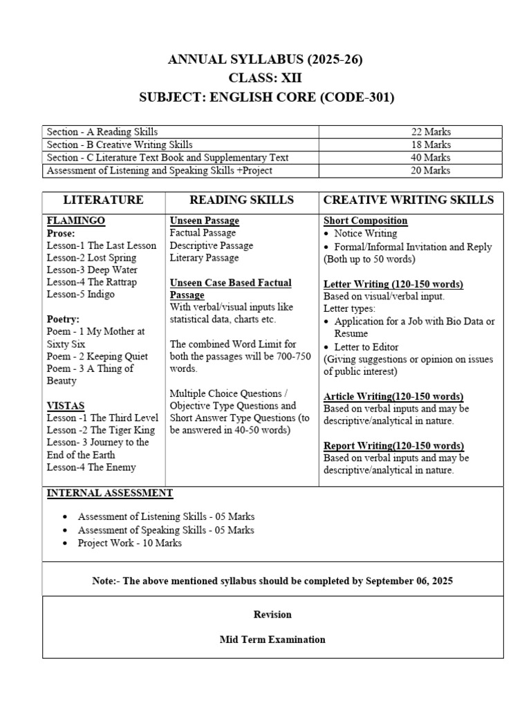 Xii Eng Core 2025 Syllabus t1 & t2 | PDF | Poetry | Writing