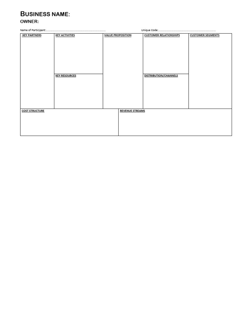 BMC Template | PDF