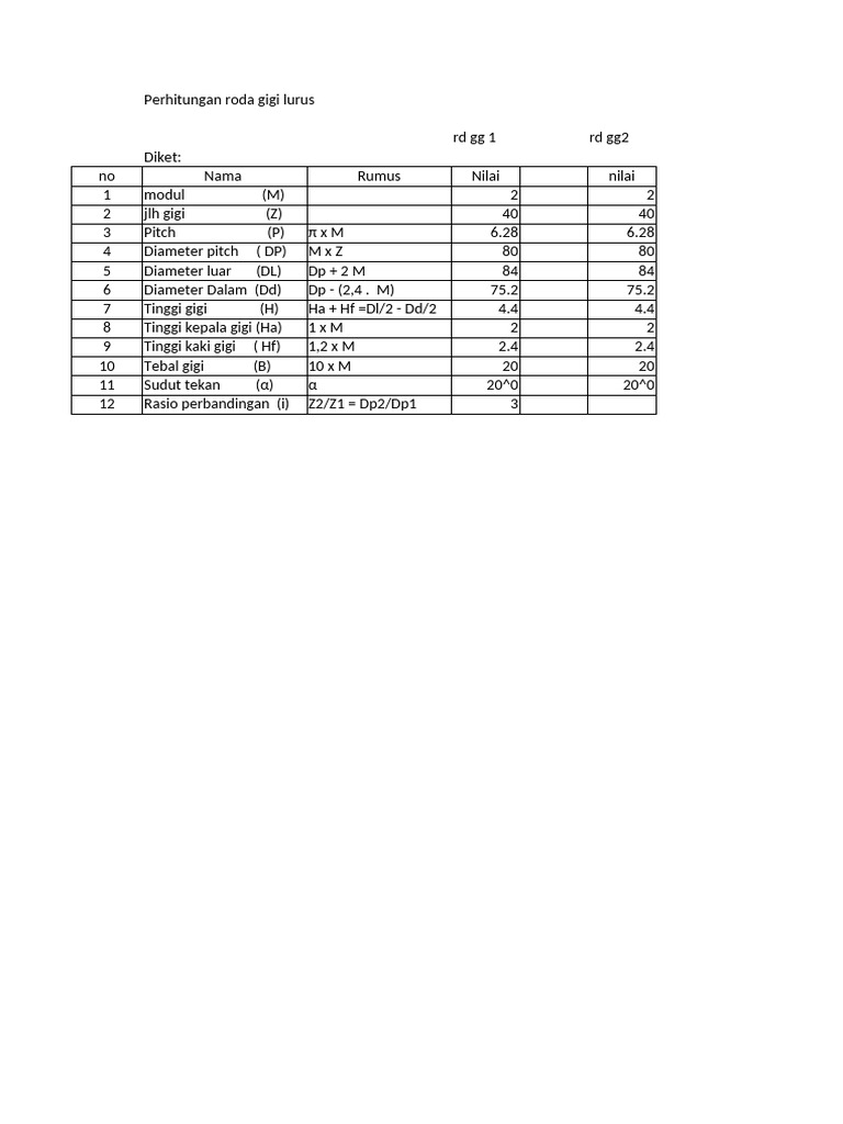 Perhitungan RD GG Lurus1 | PDF