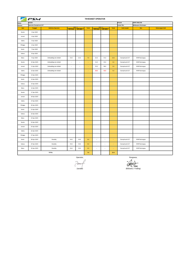 MMP Smelter Timesheet for Dumptruck Operators | PDF | Minerals
