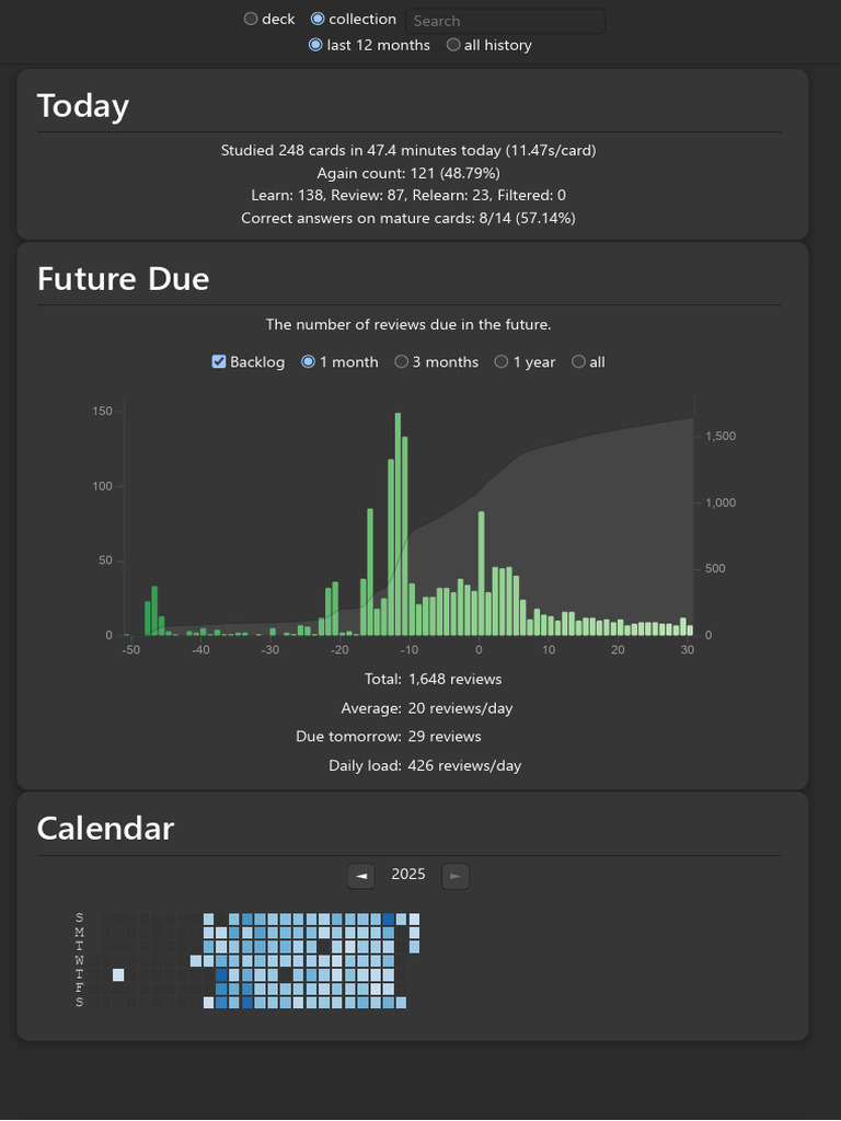 Anki Stats 2025 06 24@09 21 34 | PDF