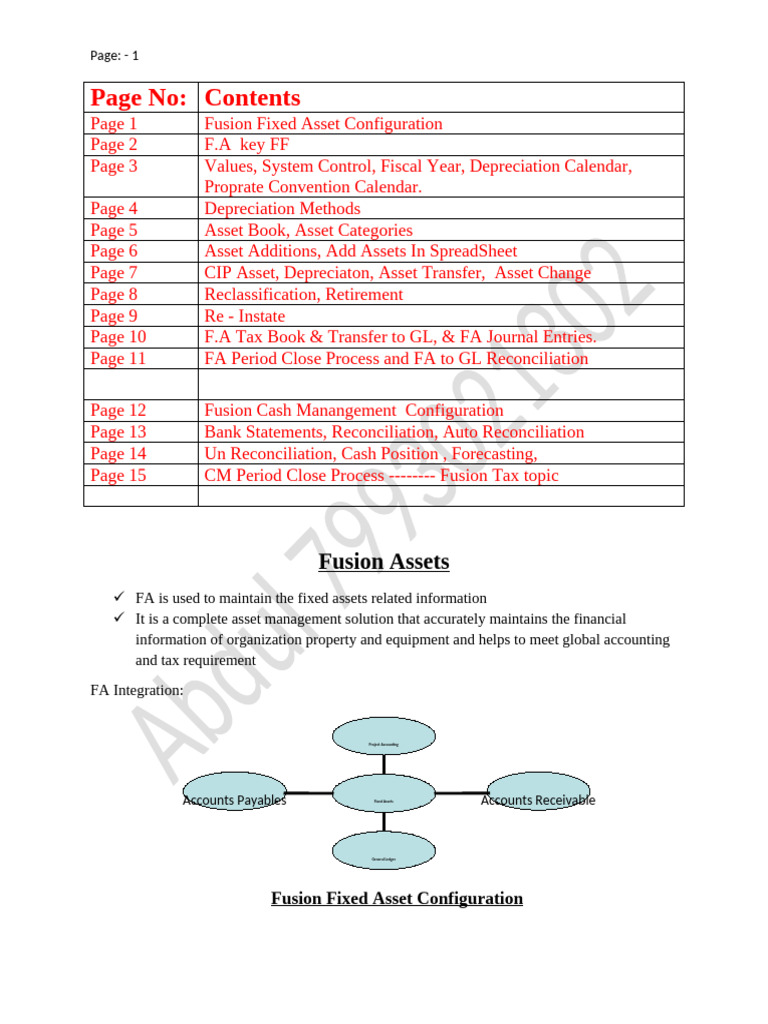 4 Fusion FA & Entries & Period Closed & CM & Tax | PDF | Depreciation ...