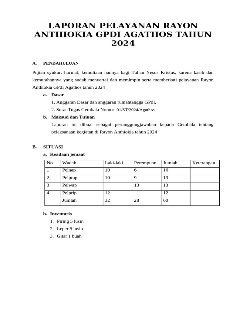 Laporan Rayon Antiokia Tahun 2024 | PDF