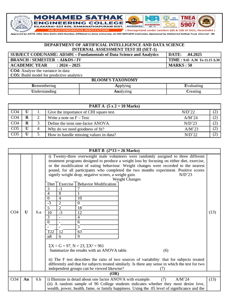 AD3491-FDSA IAT - 3 Question1 | PDF | Analysis Of Variance ...