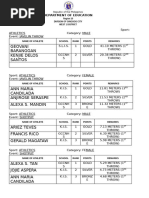 Lesson Plan (Unlocking of Difficulties) | PDF