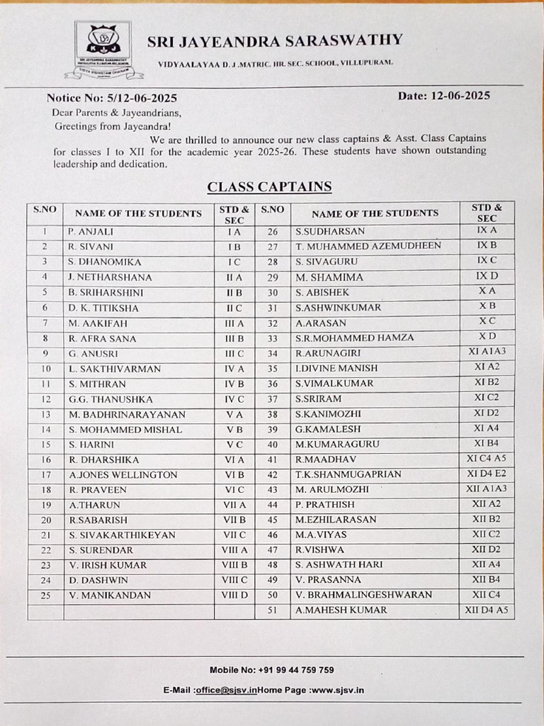 Class Captains & Asst. Class Captains | PDF