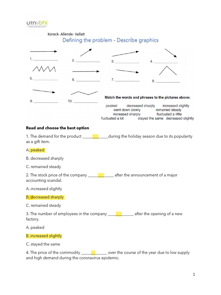 Defining The Problem-Graphss | PDF | Economies