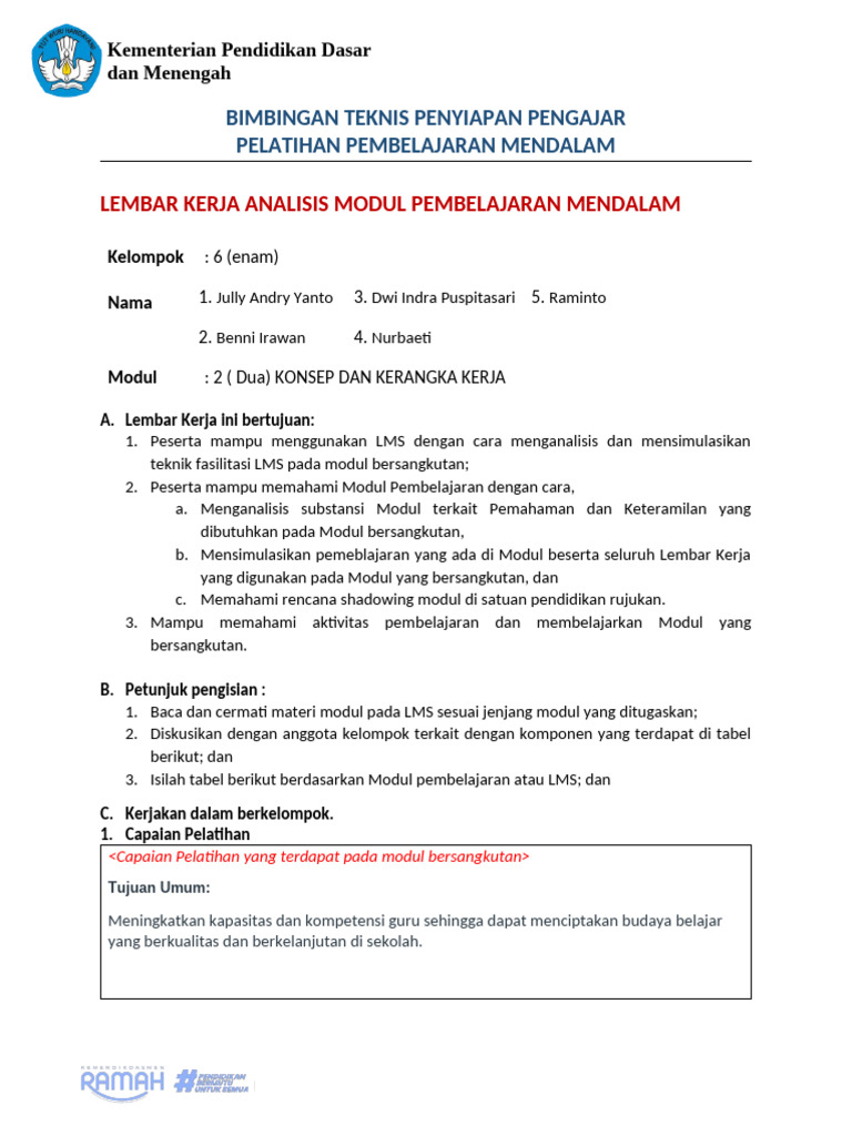 LK.01. Analisis Modul 2 Guru | PDF