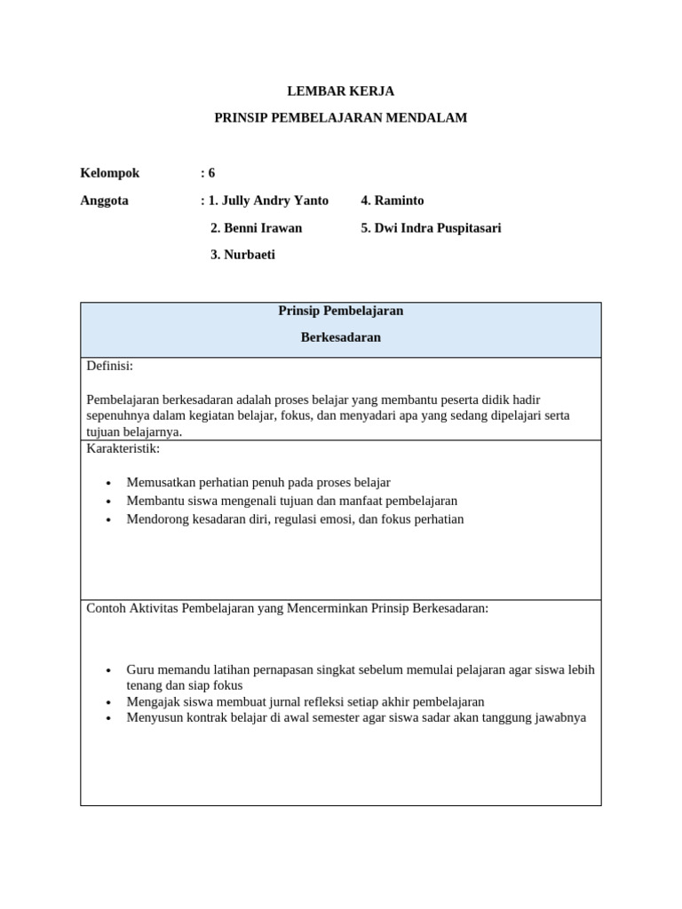 LK - Pengalaman Belajar PM | PDF