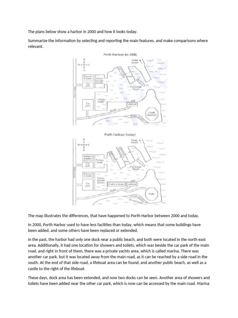 Porth Harbour: 2000 vs. Today | PDF