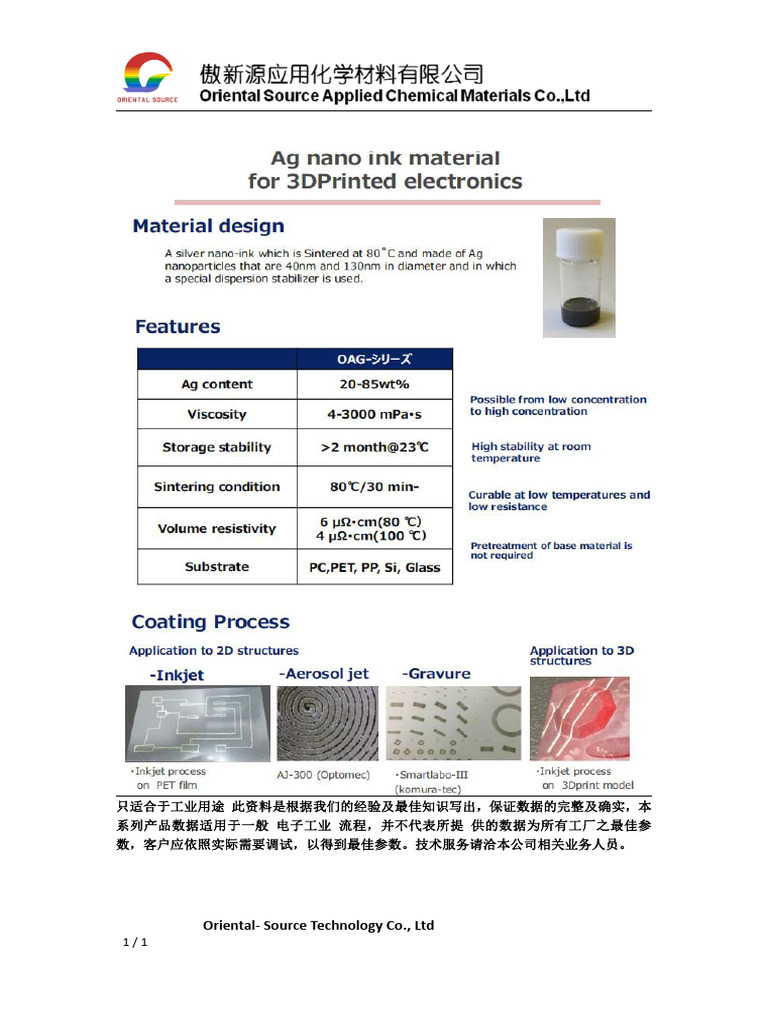 Ots Silver Nano Ink Material For 3 D Printing - 20230527163914 | PDF