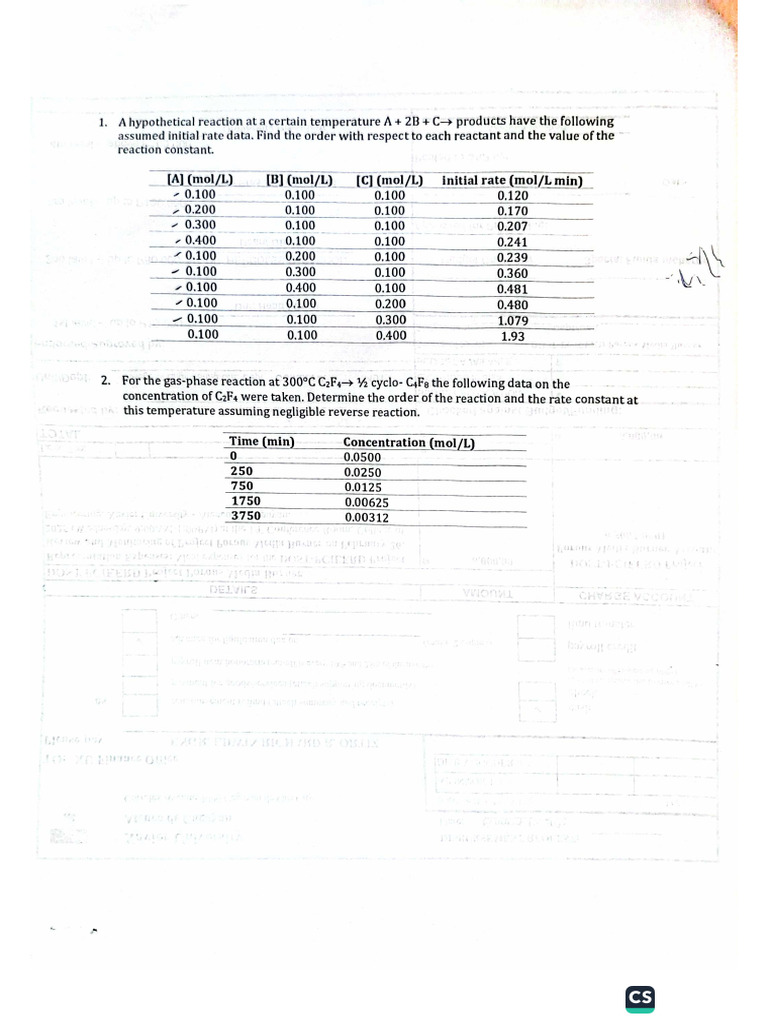 Che28 Seatwork 2 | PDF