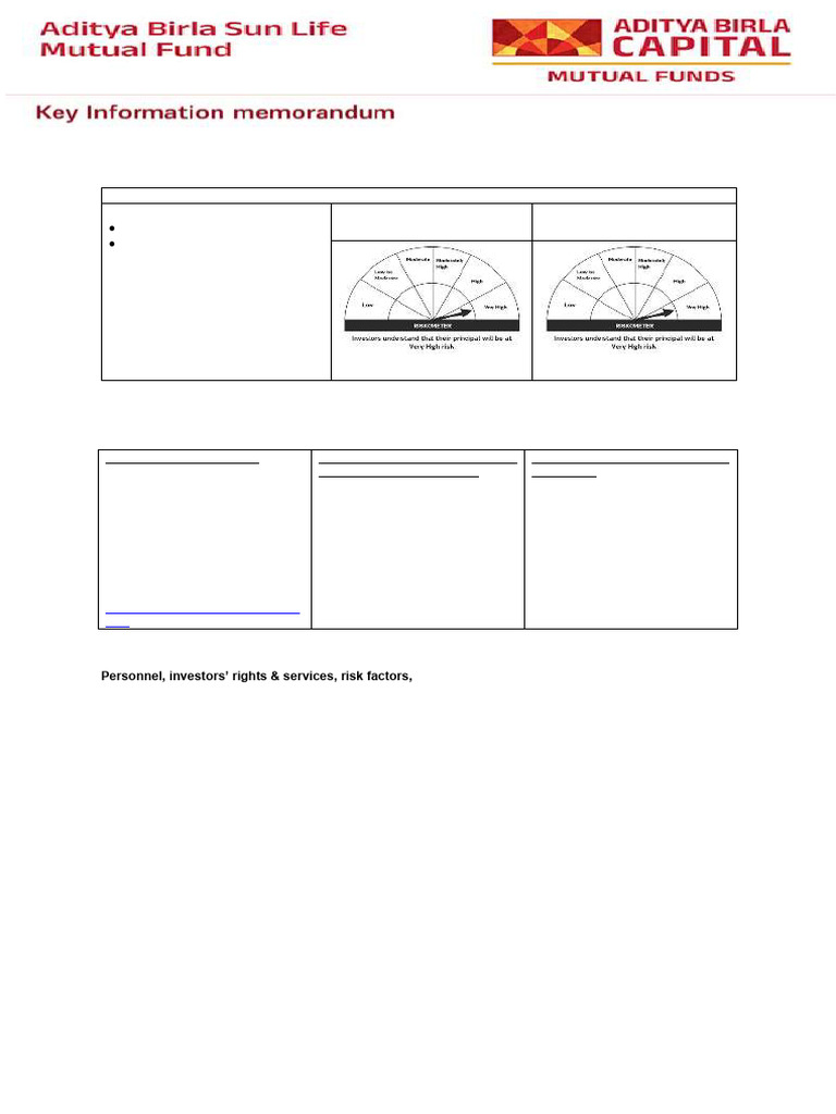Kim - Absl Psu Equity Fund - 300624 | PDF | Financial Risk | Securities ...