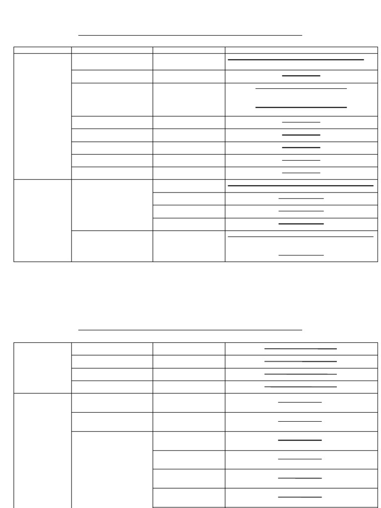 Group of Ratios | PDF | Equity (Finance) | Working Capital