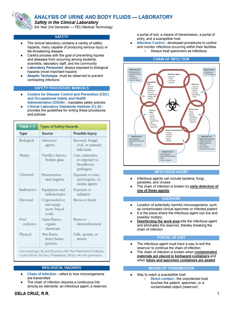 Clinical Lab Safety and Infection Control | PDF | Infection ...