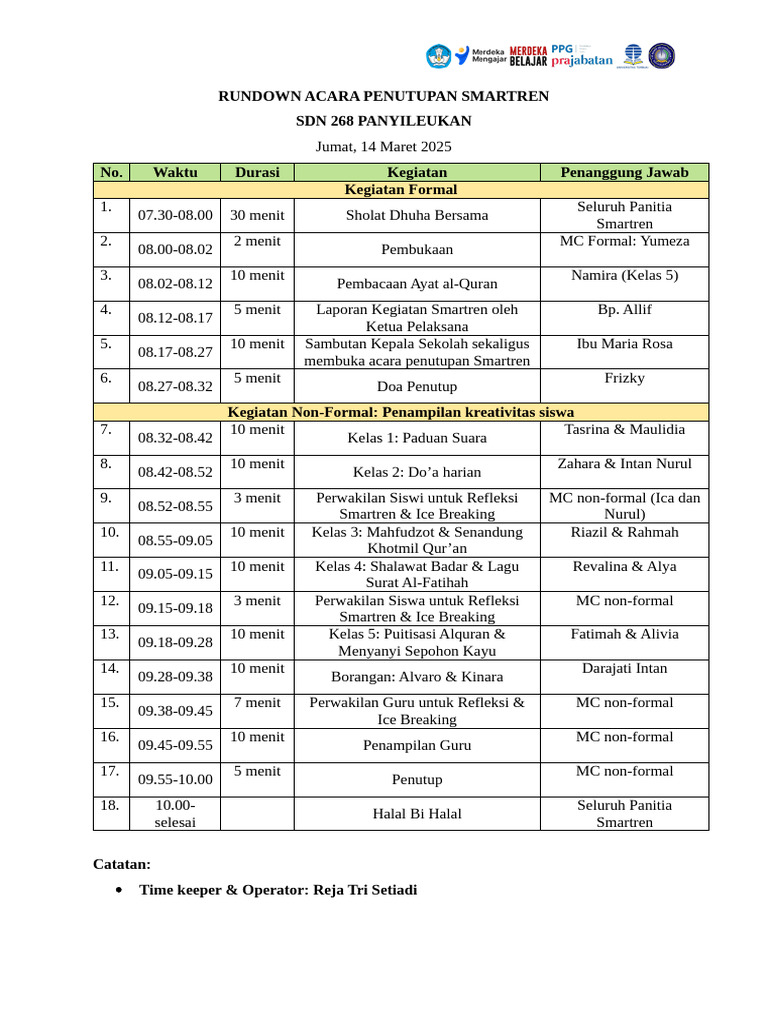 Rundown Acara Penutupan Smartren | PDF