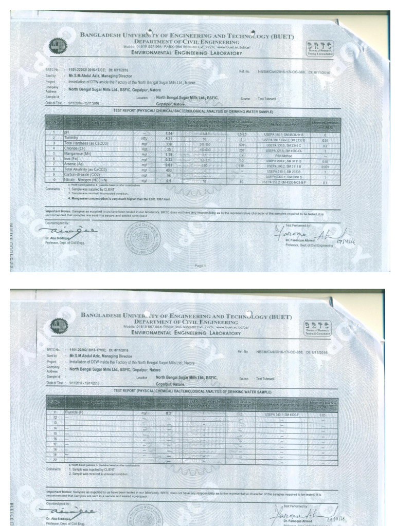 Raw Water Analysis Report | PDF