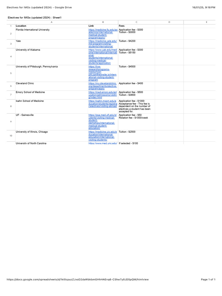 Electives For IMGs (Updated 2024) - Google Drive | PDF | Science Education | Medicine