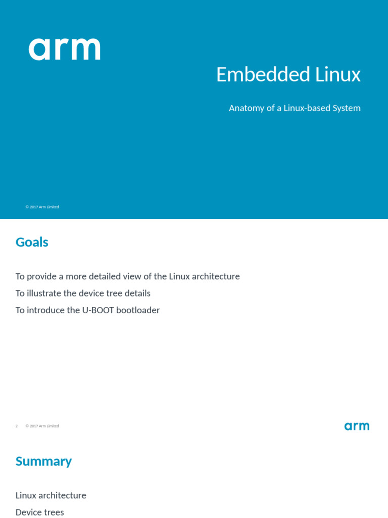 Lecture03 AnatomyOfLinuxBasedSystem | PDF | Kernel (Operating System) | Process (Computing)