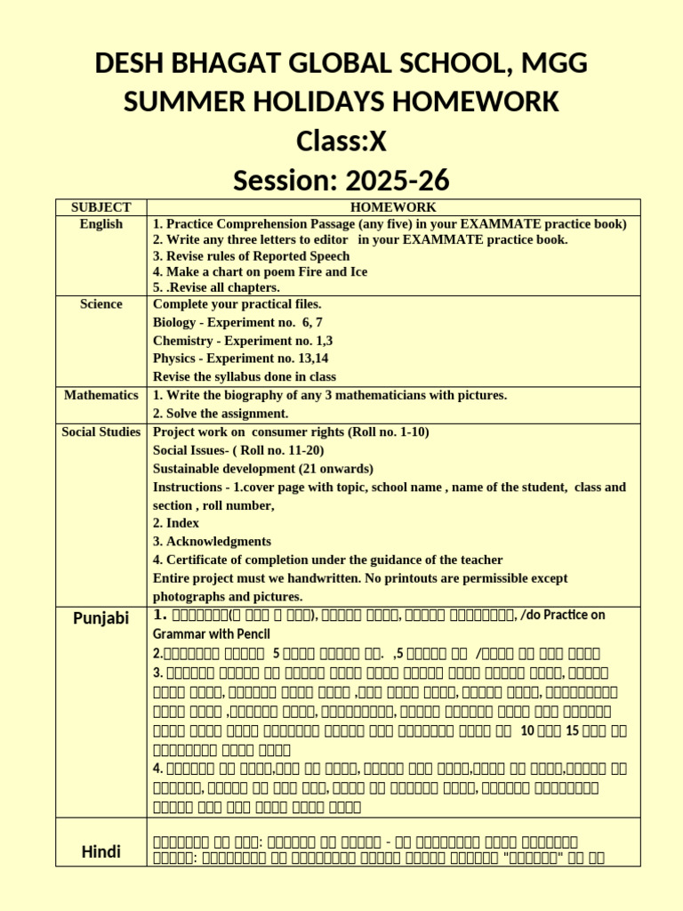 10th Summer Holiday Homework | PDF