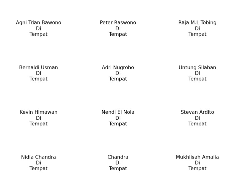 Master Label Peter Raswono | PDF
