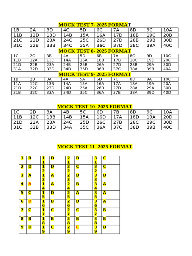 Key File 2 - Mock Tests 7-12 | PDF