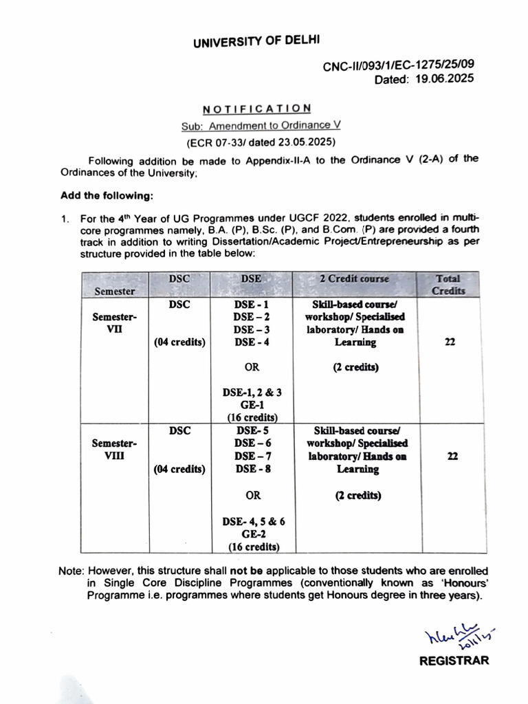 Ugcf Notification Dated 19.06.2025 | PDF