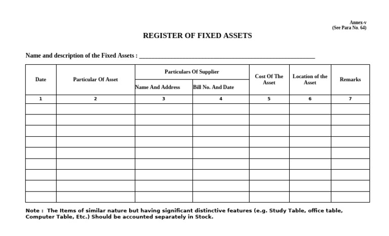 Fixed Assets Register Template | PDF