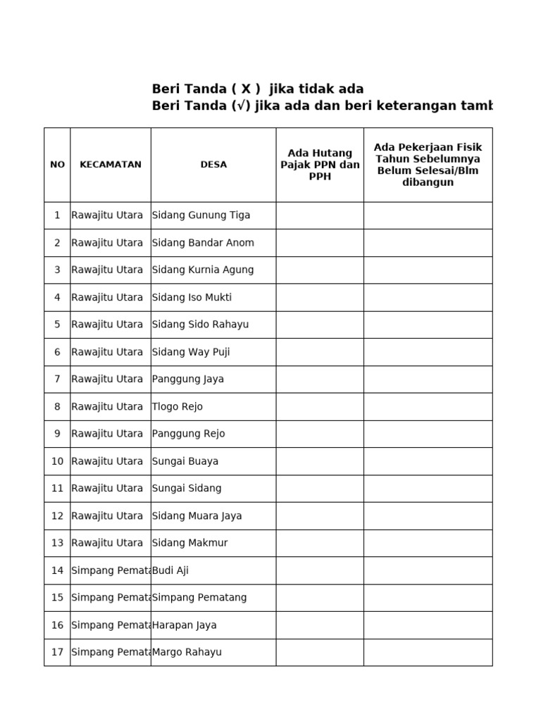 Rekap Monev Dan Catatan Kecamatan | PDF