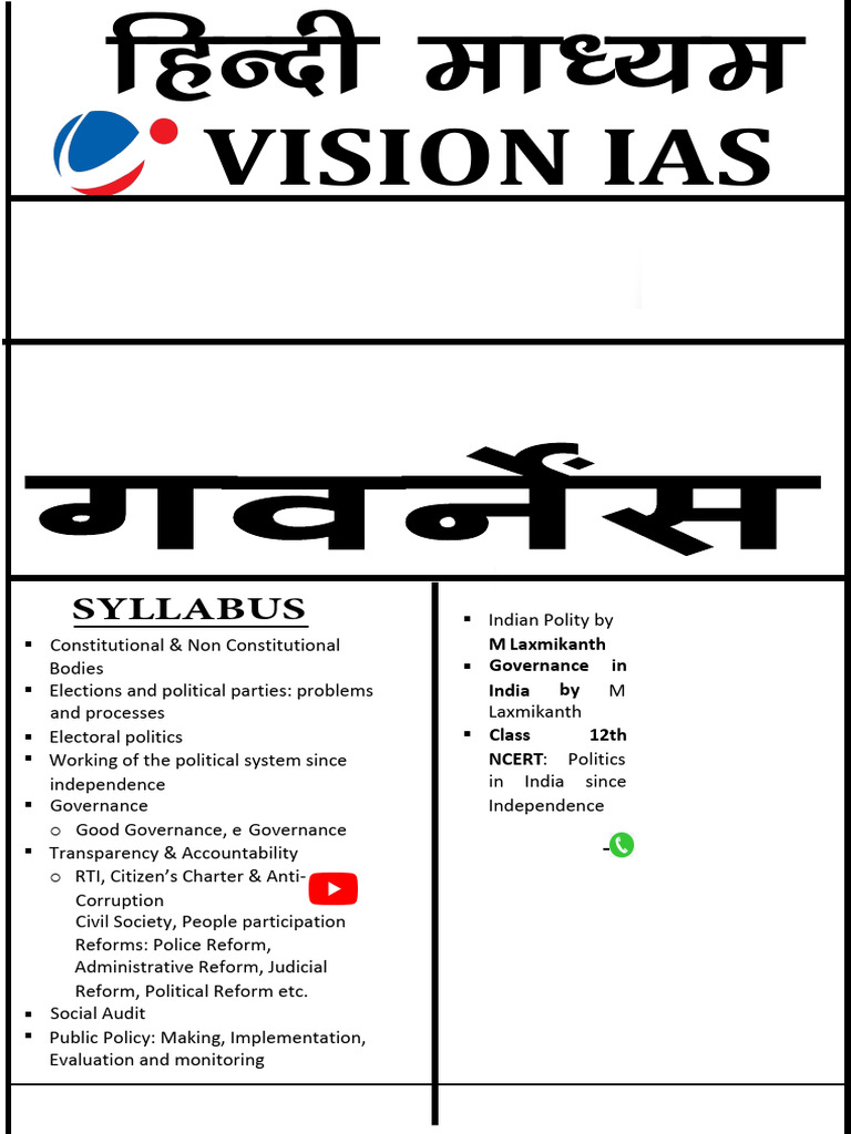 Vision Ias CSP (H) 2025 Test 11 | PDF