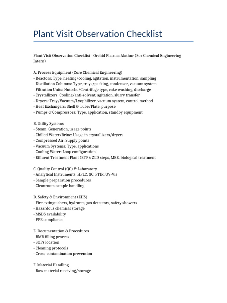 Orchid Pharma Plant Visit Checklist | PDF