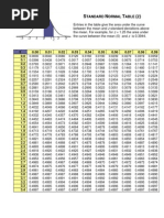 2 4 4 Engineering Lettering Guidelines (Short Bond) | PDF