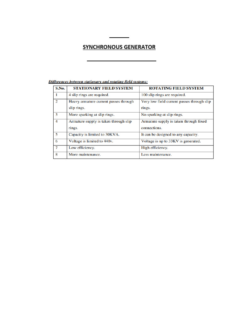 Synchronous Generator Overview and FAQs | PDF | Electric Generator ...