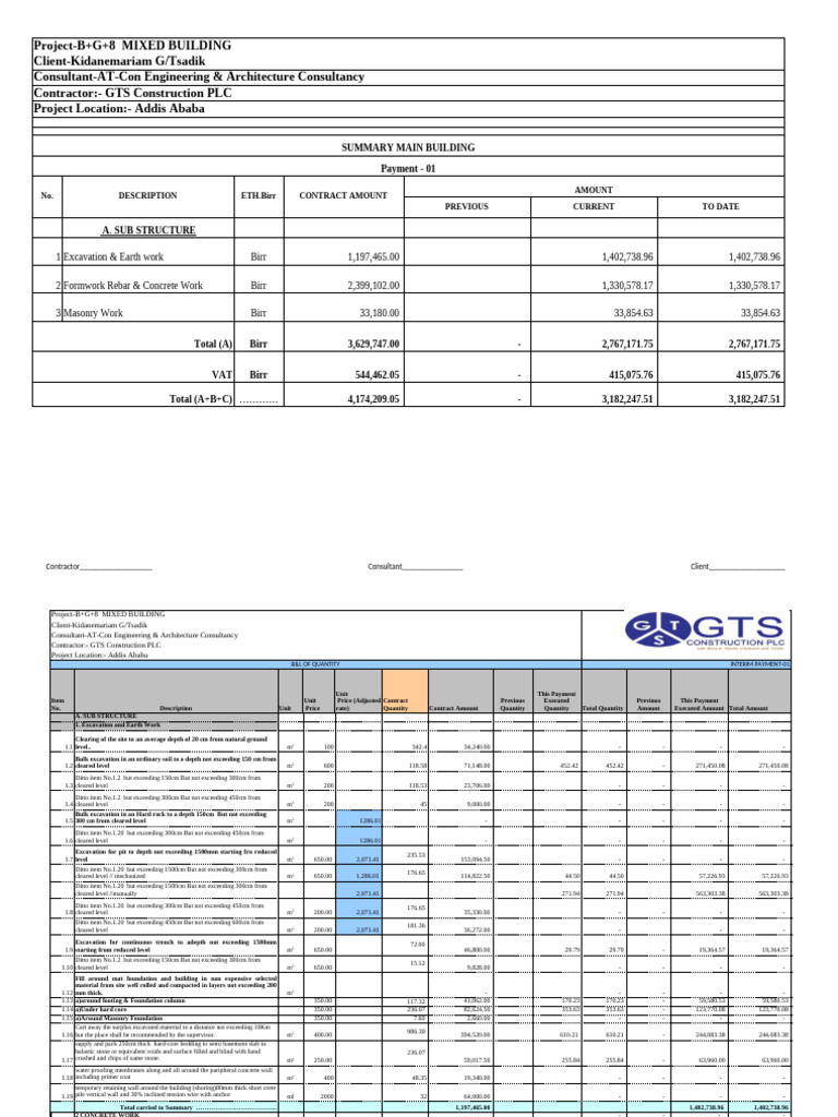 GTS Construction PLC Project Summary | PDF | Concrete | Basement