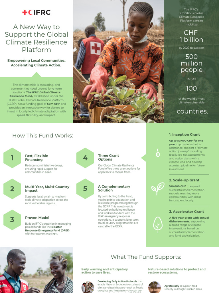 Global Climate Resilience Fund Brochure | PDF | Climate Resilience | Change