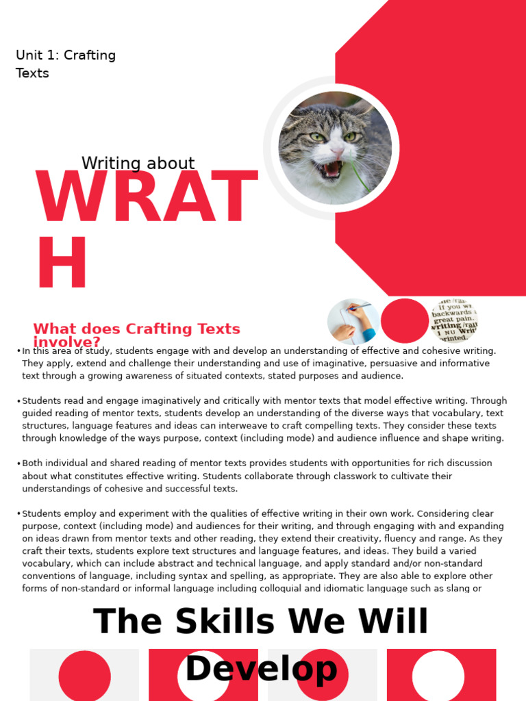 Introducing The Framework Wrath | PDF | Anger | Sin