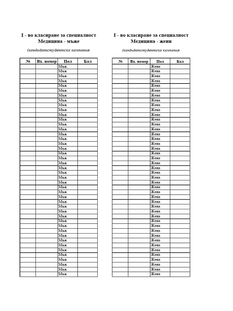 1 Klasirane - 1 Grupa Web | PDF