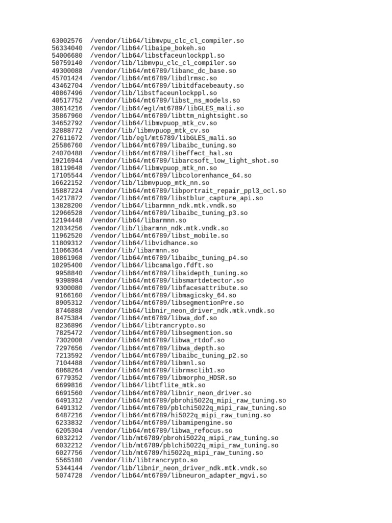 Installed Files Vendor | PDF