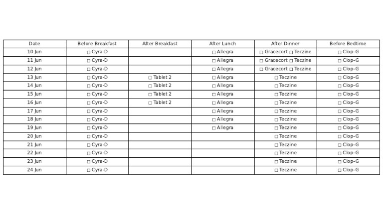 Tablet Schedule | PDF