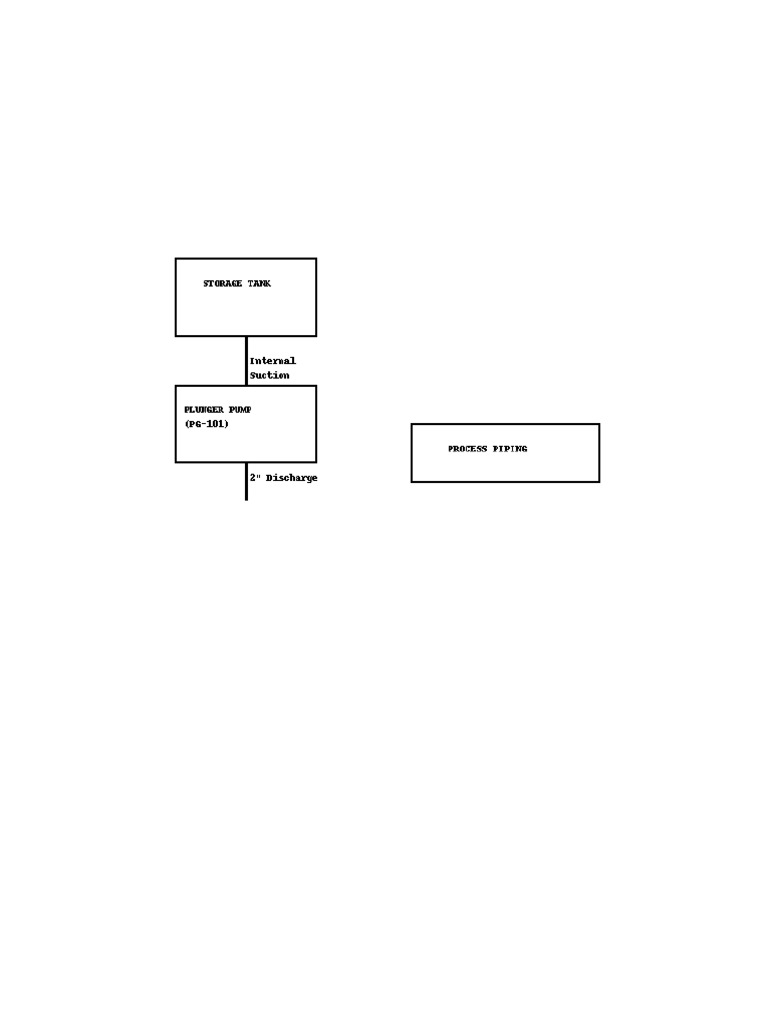 Skid Flow Diagram | PDF