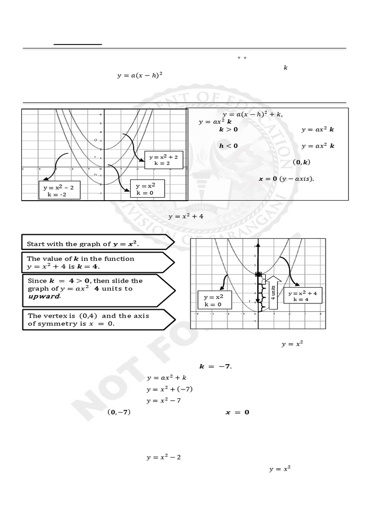 Math9 Q1 WEEK8 LAS4 2023 | PDF | Vertex (Graph Theory) | Graph Theory