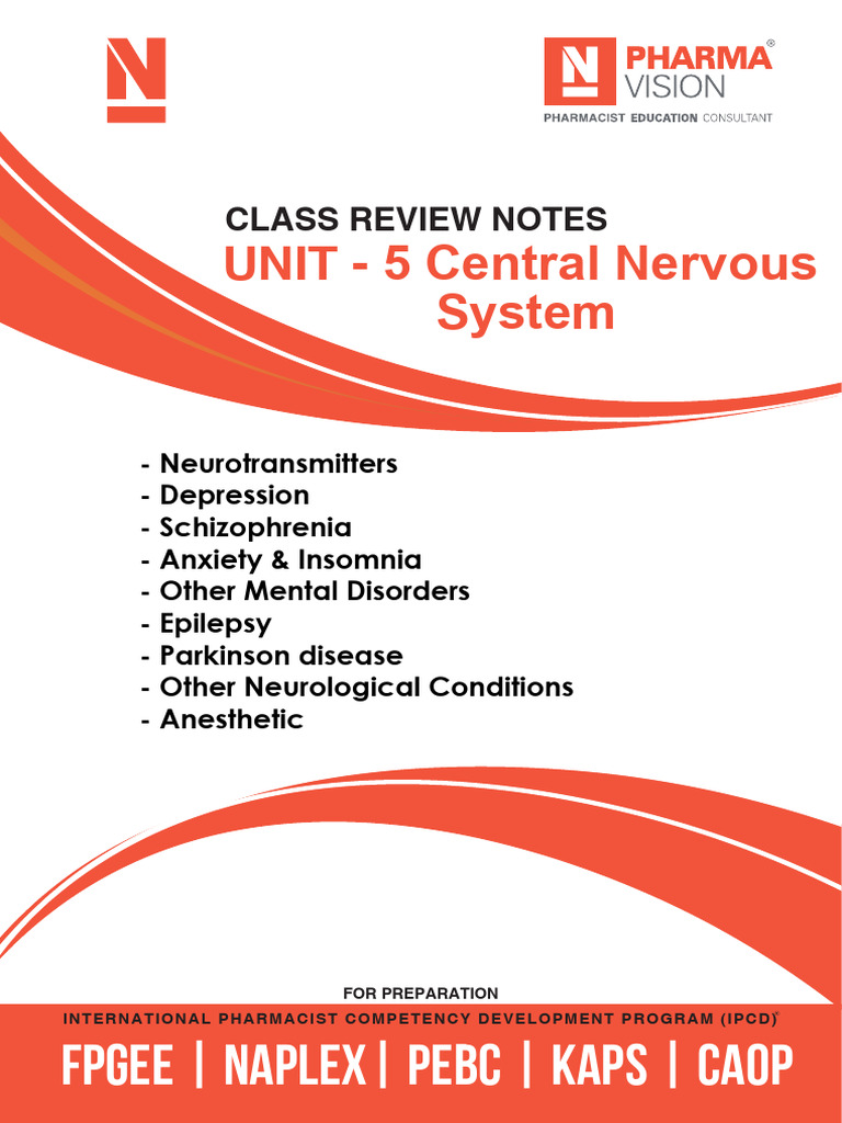 Unit 5 Central Nervous System | PDF | Inhibitory Postsynaptic Potential | Selective Serotonin ...